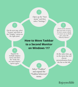 Why My Taskbar Icons Not Showing on Second Monitor Windows 11 ...
