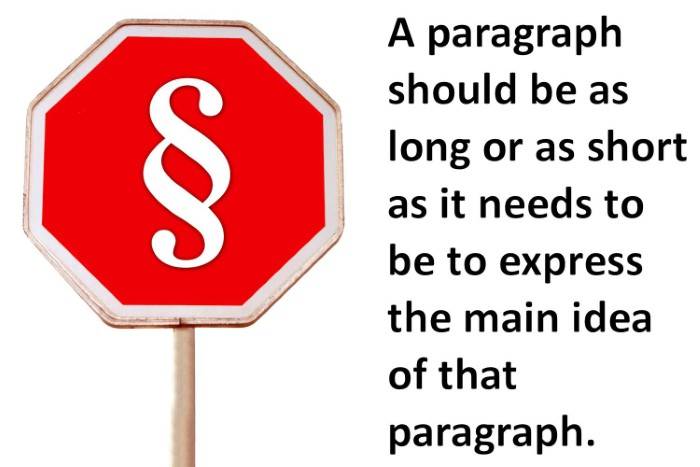 Unlocking the Power of the Perfect Introduction Paragraph: A ...