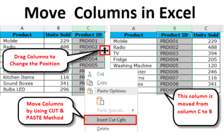 Mastering Excel: A Comprehensive Guide on How to Move a Column in Excel - Enjoytechlife