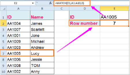How to Show Row Numbers in Excel: 5 Simple Steps for Easy Data Navigation - Enjoytechlife
