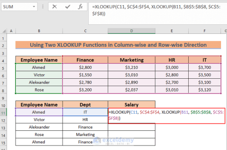 XLOOKUP Row and Column Wisdom: 5 Advanced Techniques for Data Extraction - Enjoytechlife