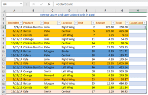 Unveiling Excel’s Colorful Secrets: How to Get Cell Color Like a Pro! - Enjoytechlife