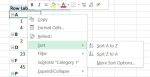 Optimizing Your Data: Sorting Pivot Tables from Largest to Smallest in Excel - Enjoytechlife