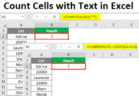 Mastering COUNTIF: Counting Cells Based on Text in Excel - Enjoytechlife