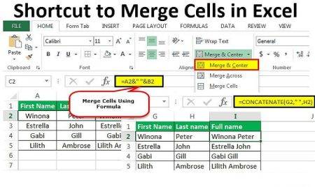 Efficiency Unleashed: Mastering Excel’s Merge Cell Shortcut - Enjoytechlife